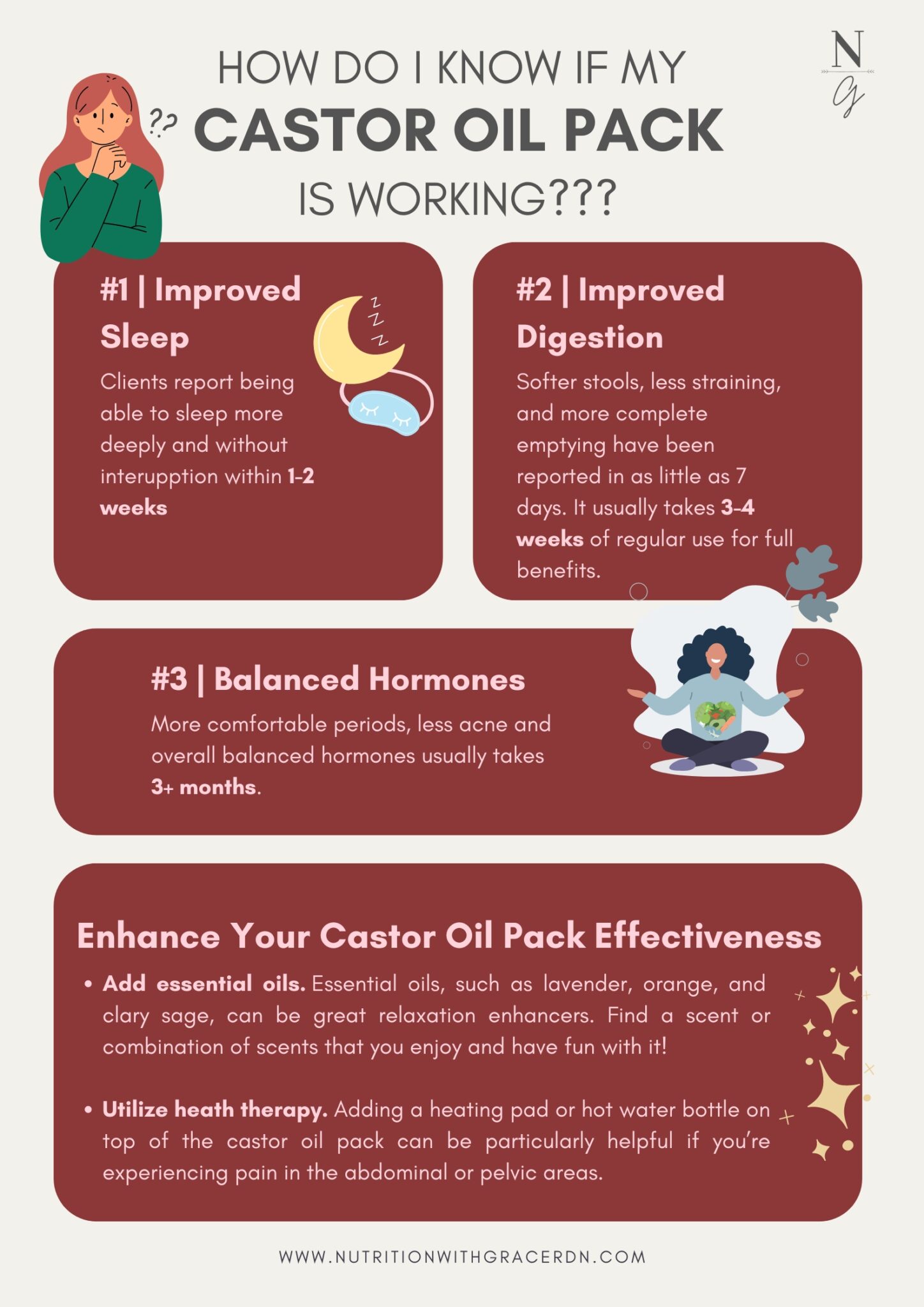 The Castor Oil Pack - Benefits & How to Know if It's Working ...