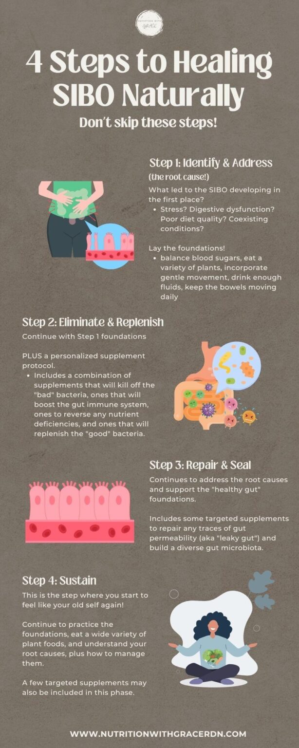 Healing SIBO Naturally: 4 Steps to Total Gut Restoration!